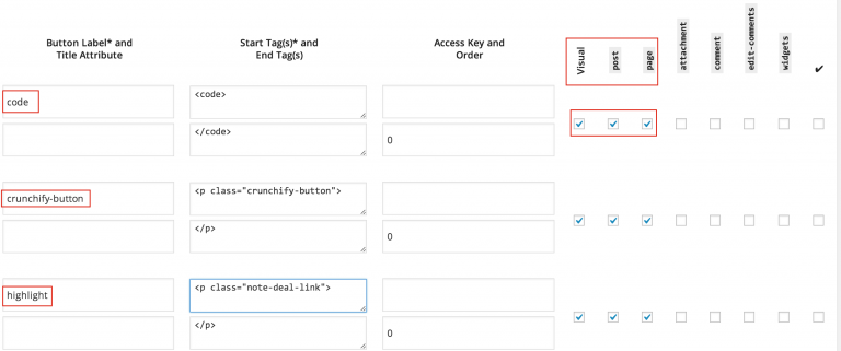WordPress Plugins We Use on Crunchify: Favorite and must have Plugins ...