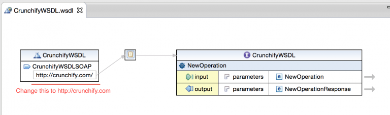 How to Create Sample WSDL in Eclipse and Generate Client • Crunchify