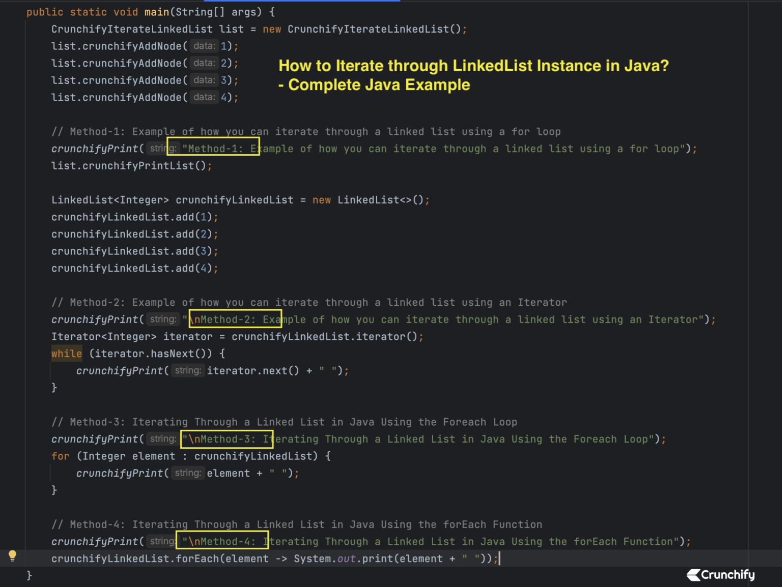 How To Iterate Through LinkedList Instance In Java Crunchify