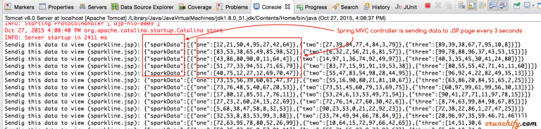 How to Update Sparkline Graph Every 3 Seconds in Spring MVC (Realtime ...