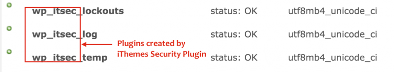 WordPress Top Security Plugins Review to Keep your Site Secure - Do I ...