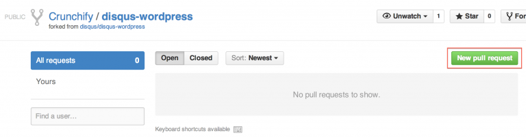 Github How To Fork Github Repository Create Pull Request And Merge • Crunchify