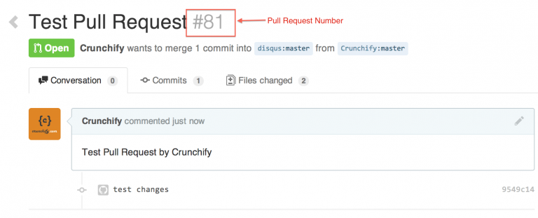 Github: How to Fork Github Repository, Create Pull Request and Merge? • Crunchify
