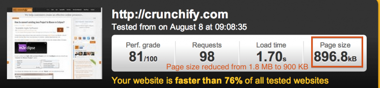 Recently noticed High Pageload Time and CPU usage - Steps I have ...