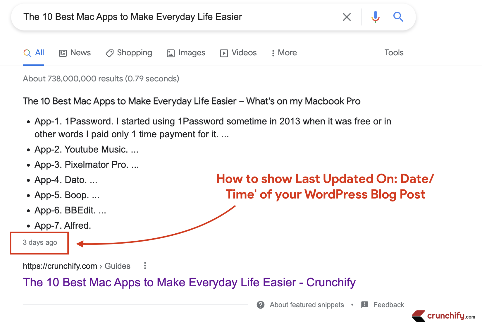 How To Display Last Updated On Date Time Of WordPress Blog Post
