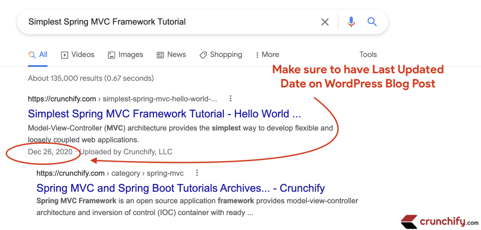 How to Display Last Updated On: Date/Time of WordPress Blog Post ...