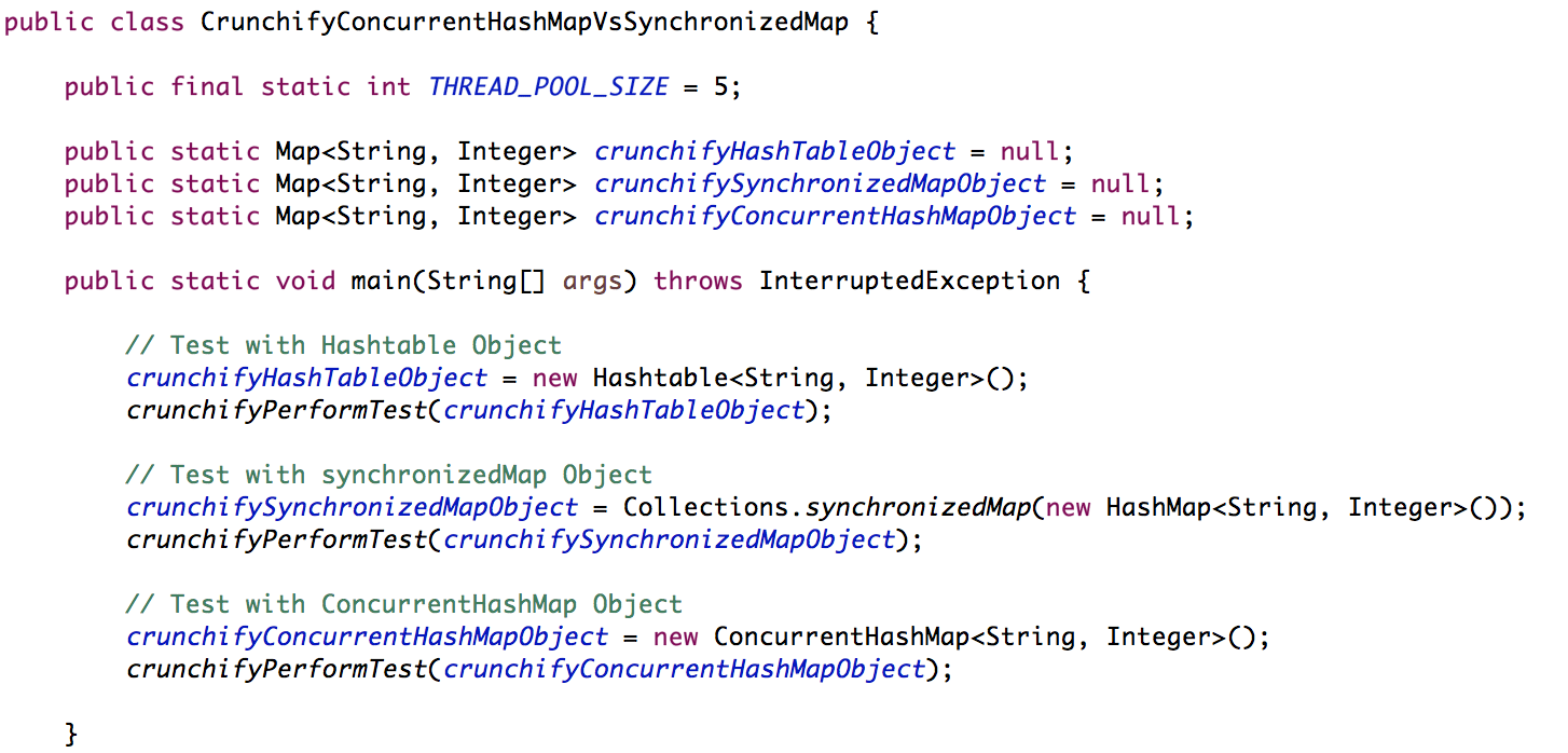 HashMap Vs ConcurrentHashMap Vs SynchronizedMap How A HashMap Can