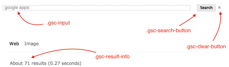 How to Include Google Custom Search Engine (CSE) to WordPress Site ...