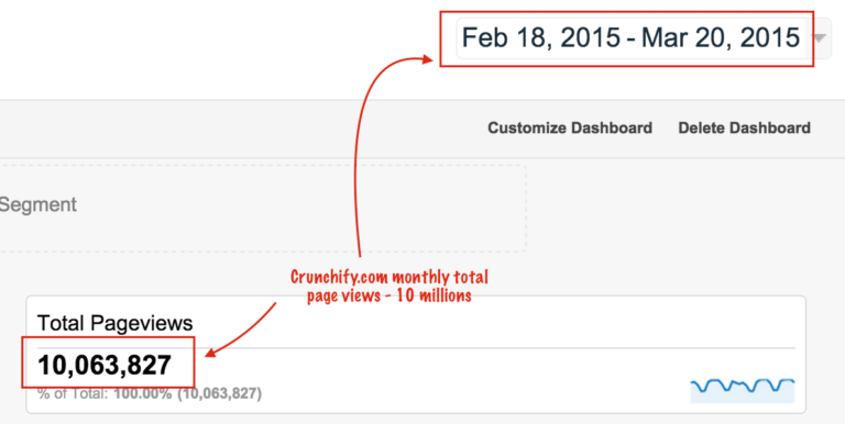 Squidix - Emerging Web Hosting and Development Company • Crunchify