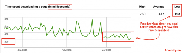Squidix - Emerging Web Hosting and Development Company • Crunchify