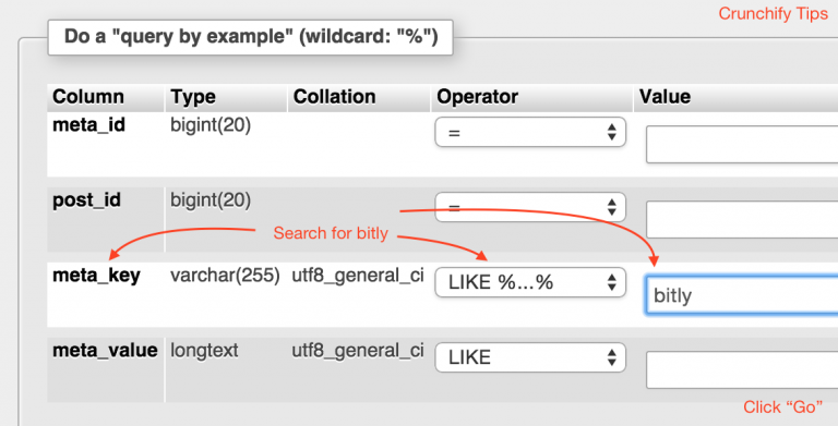 How to use WP-Bitly WordPress URL Shortening Plugin? • Crunchify