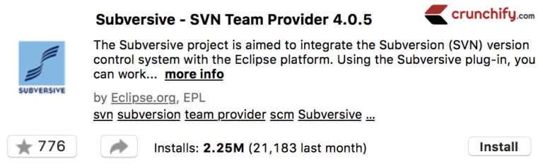 How To Setup Wordpress Plugin Into Eclipse Svn Subversion Repository Setup Steps For Wordpress 