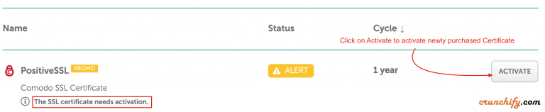 How to Install SSL Certificate on cPanel for your WordPress Blog ...