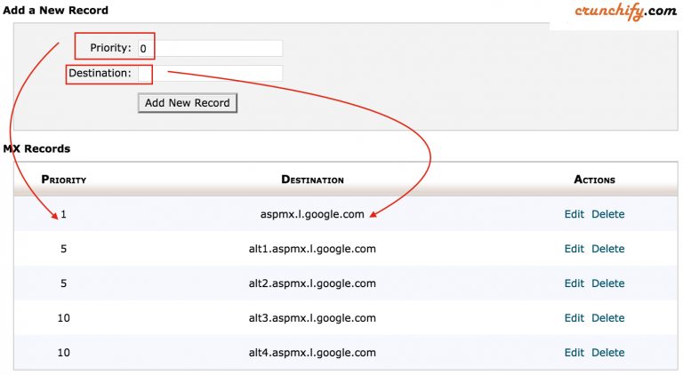 How to Setup Google Apps MX Record Values in cPanel for your Domain • Crunchify