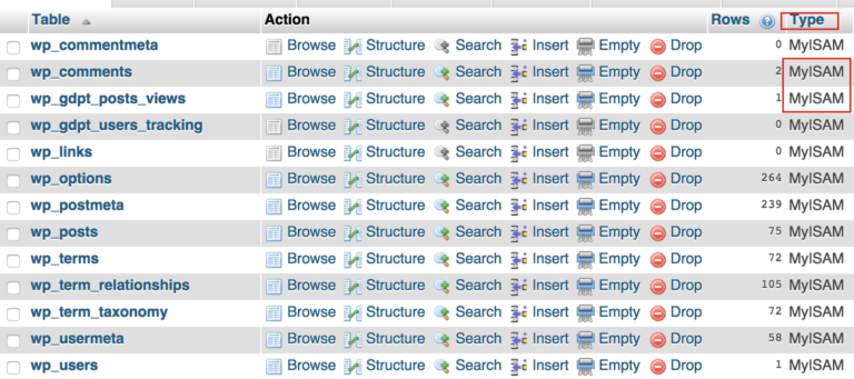 How To Convert Wordpress Database From Innodb To Myisam • Crunchify