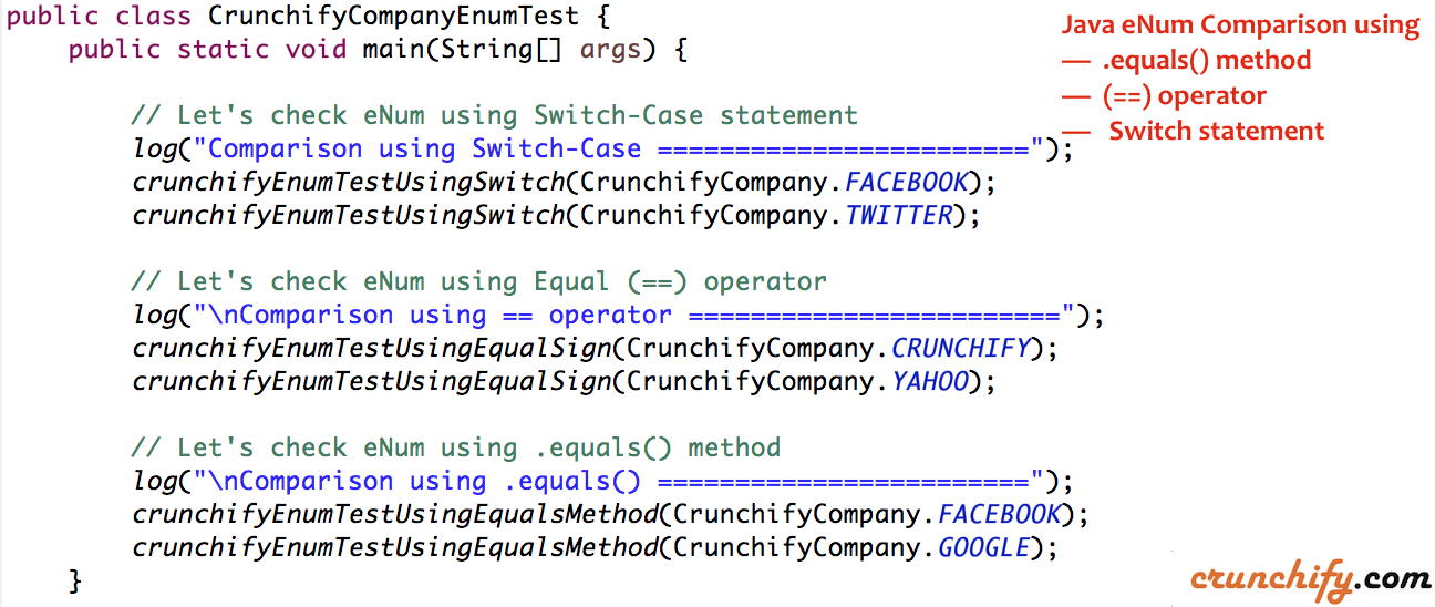 Java ENum Comparison Using Equals Operator Switch Case Statement 