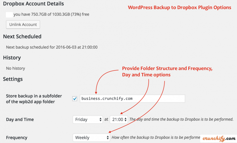 How About Backing Up Full Wordpress Site To Dropbox Of Course Try Wordpress Backup To Dropbox