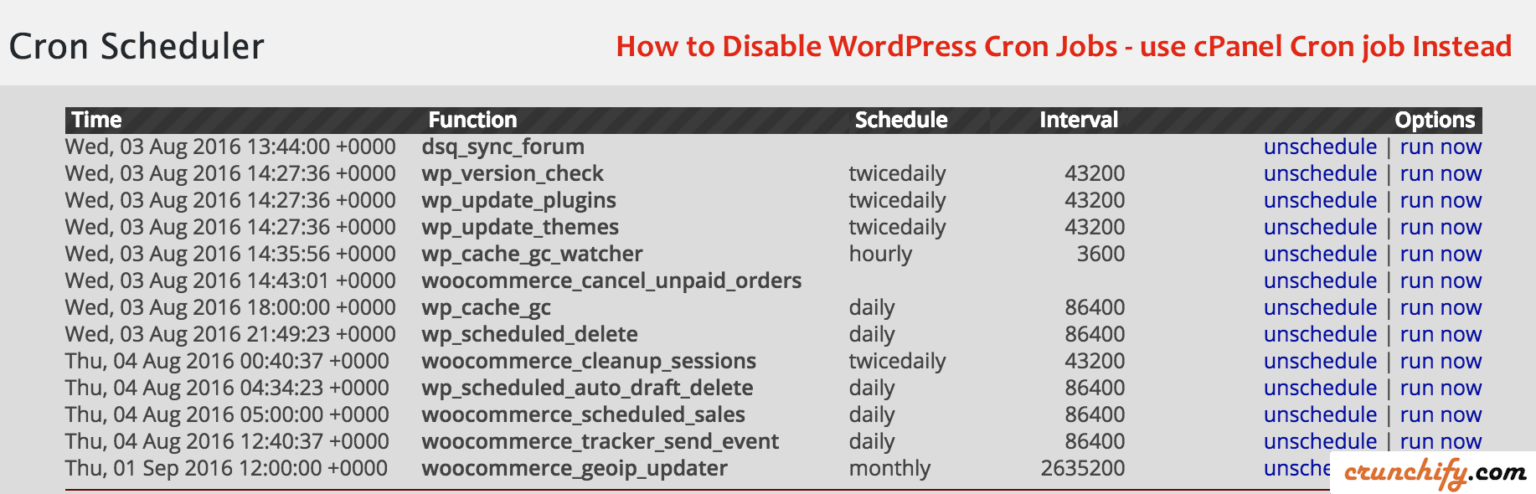 How To Disable Wordpress Cron Jobs Initiated By Wp Cron Php Use Cpanel Cron Job Instead Crunchify