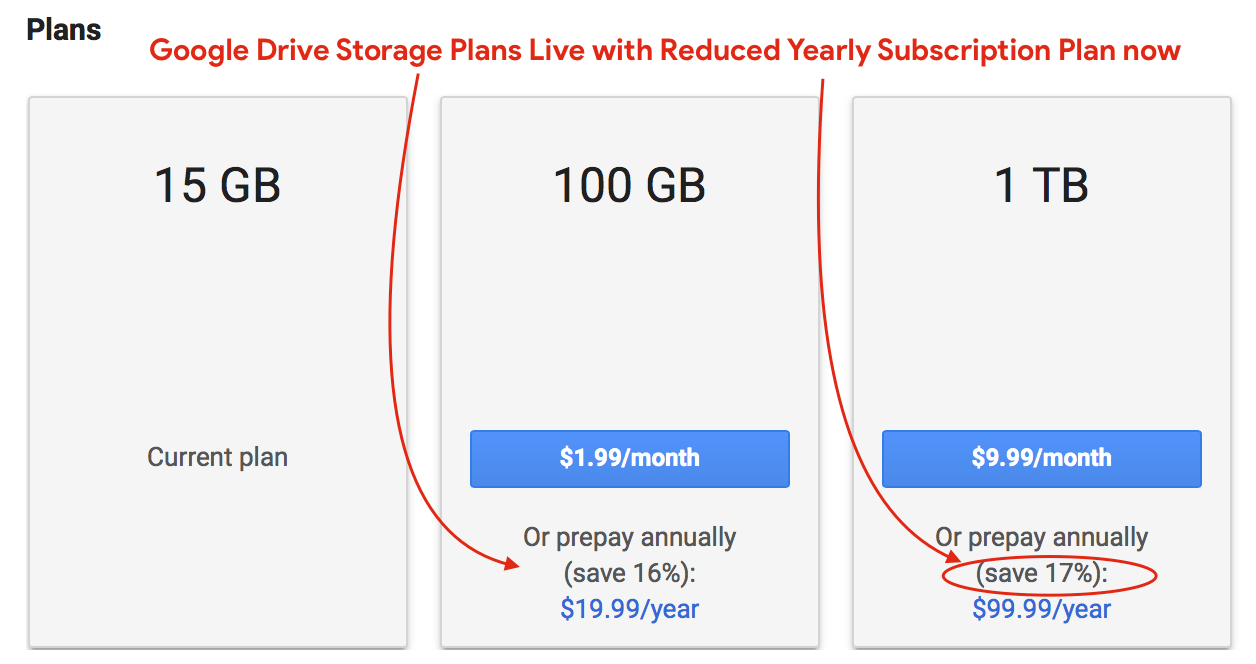  Google Deals Google Drive Storage Plans Live With Reduced Yearly