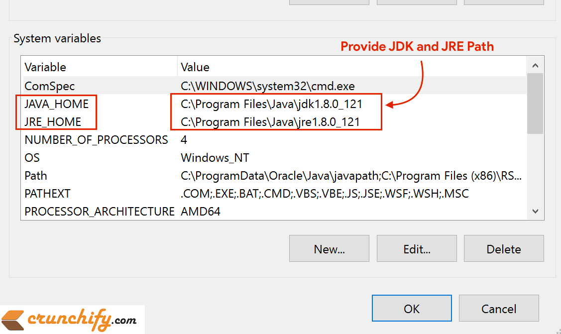 How To Setup Configure JAVA HOME And JRE HOME Environment Variables On