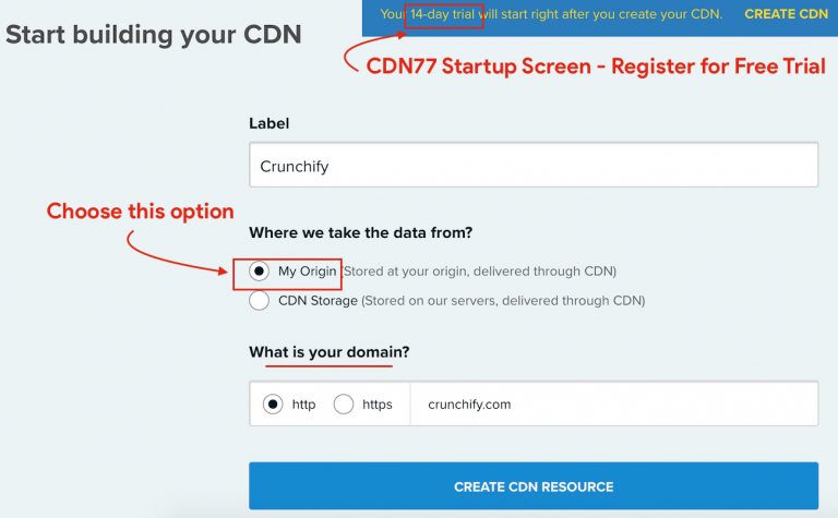 Why all WordPress Site Should Use Content Delivery Network (CDN ...