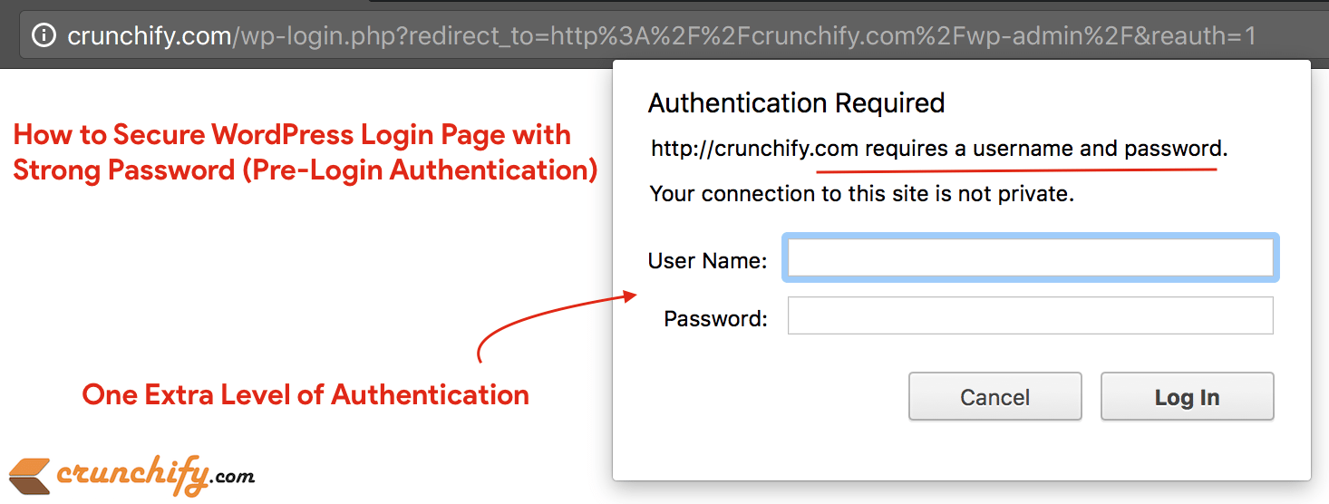 How To Secure WordPress Login Page wp admin With Additional Strong