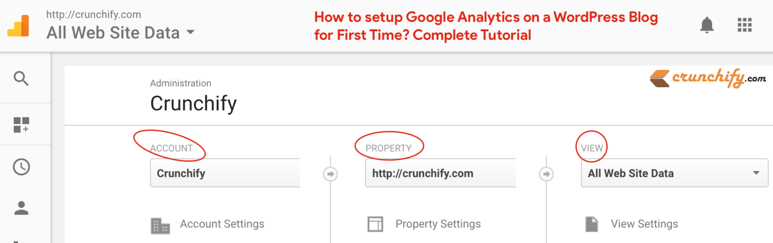 How to Setup / Install Google Analytics on a WordPress Blog for First Time? Complete Tutorial ...