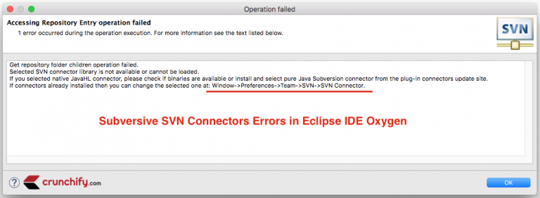 How to Install Subversive SVN Connectors Manually in Eclipse? • Crunchify