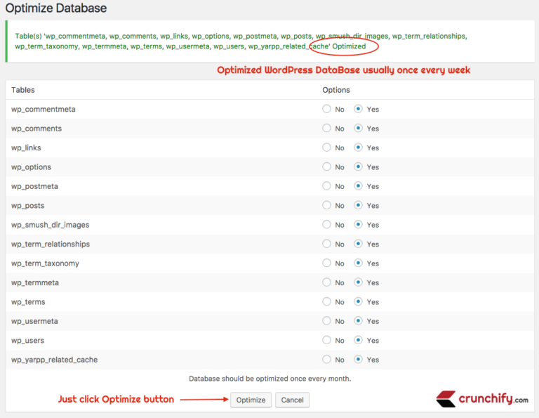 Better Optimize WordPress Database - All in One Guide • Crunchify
