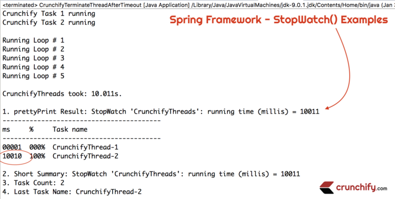 How to use Spring Framework StopWatch() to Log ExecutionTime and ...
