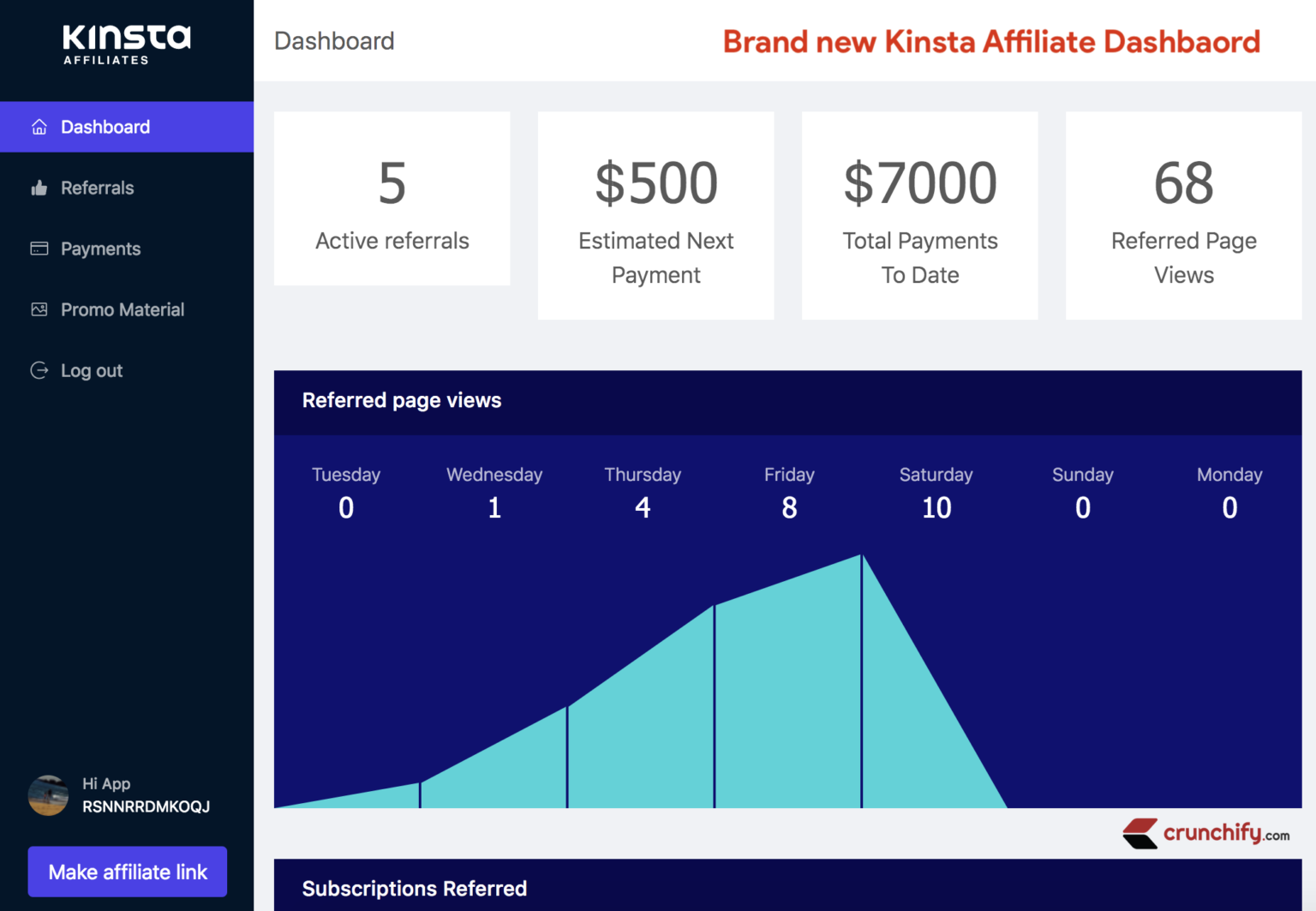 Kinsta Web Hosting's Brand new Affiliate Dashboard and WP Engine Price ...