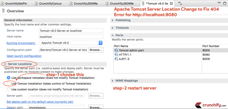 Tomcat starts but Home Page does NOT open on browser with URL http ...