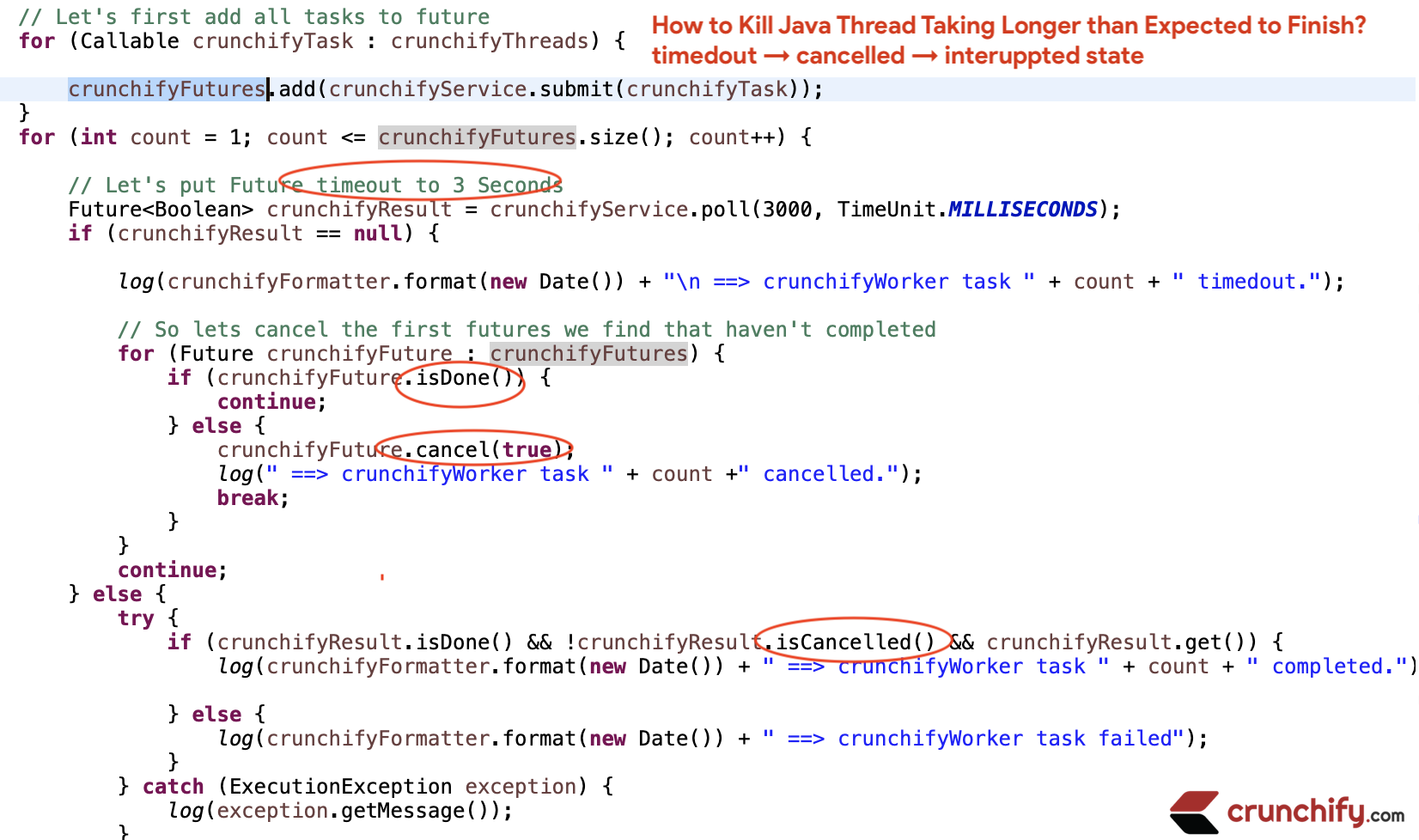How To Stop kill Long Running Java Thread At Runtime Timed out