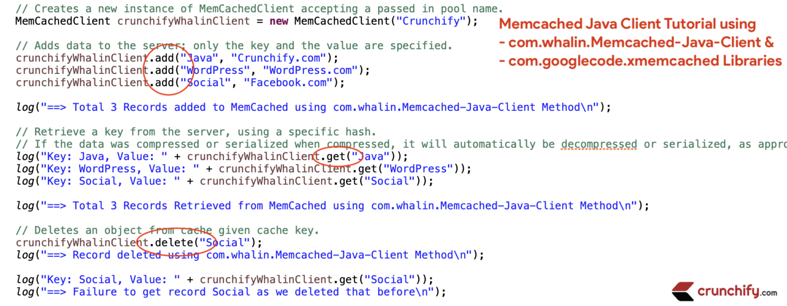 Memcached Java Client Tutorial using whalin.Memcached-Java-Client and googlecode.xmemcached ...