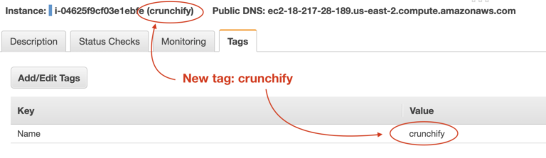 How To Create Start And Configure Amazon Ec2 Instance Using Simple Ansible Script Spawn Vm