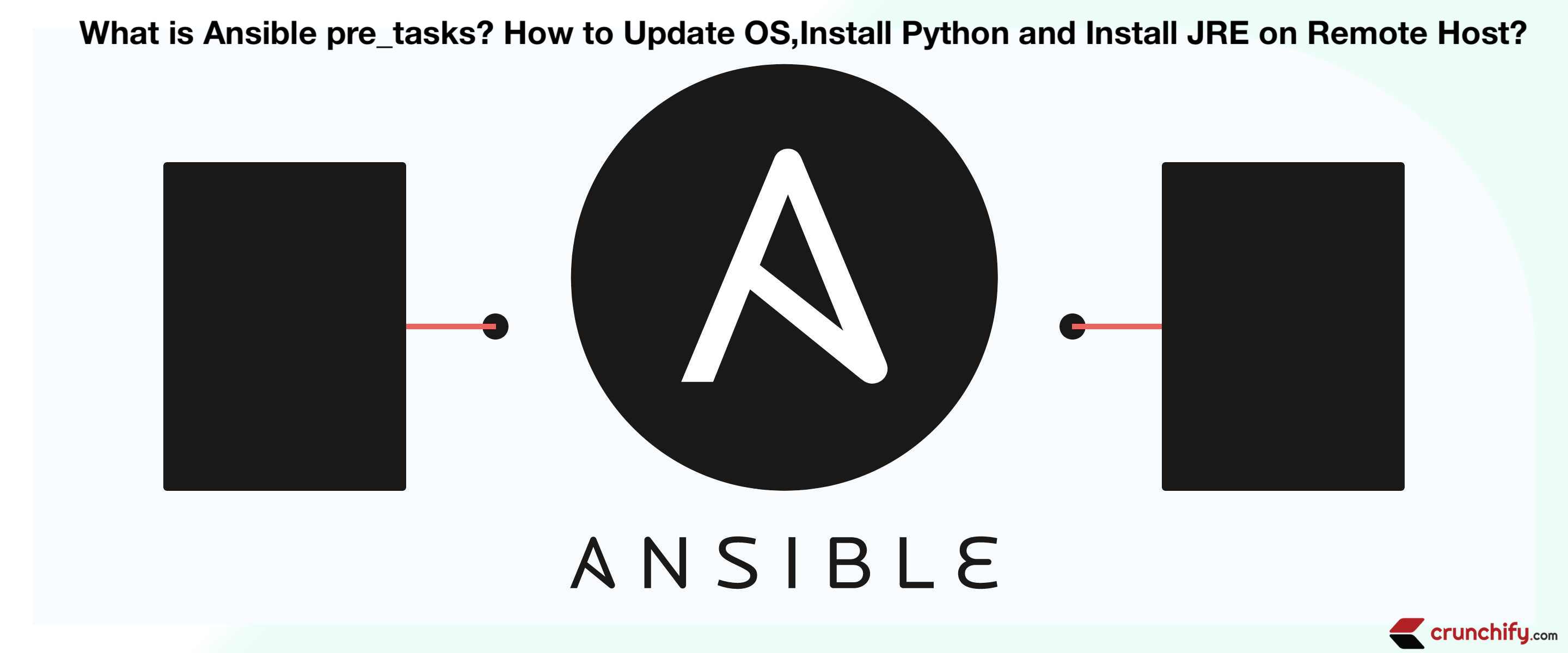 What Is Ansible Pre tasks How To Update OS Install Python And Install