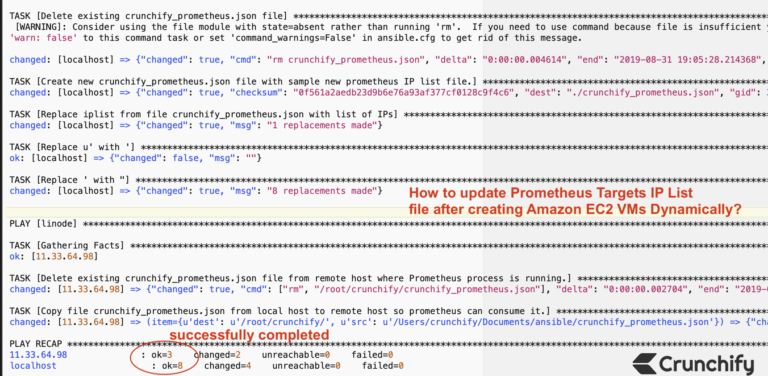 Ansible: How to automatically monitor newly created Amazon EC2 instances using Prometheus ...