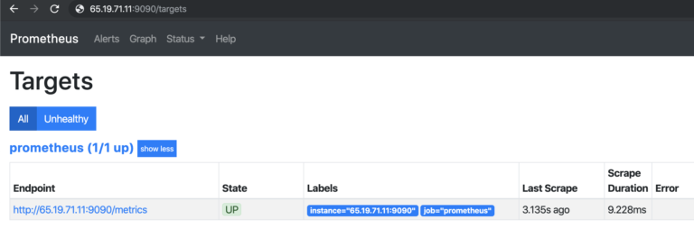 How to Install and Configure Prometheus on Linux? (Ubuntu and CentOS) • Crunchify
