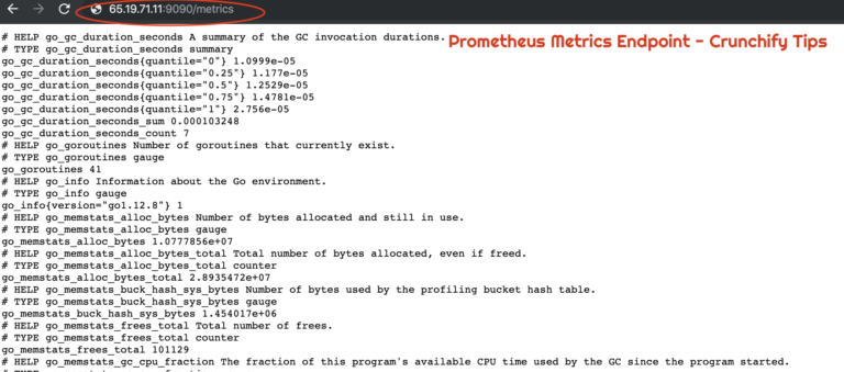 How To Install And Configure Prometheus On Linux Ubuntu And Centos