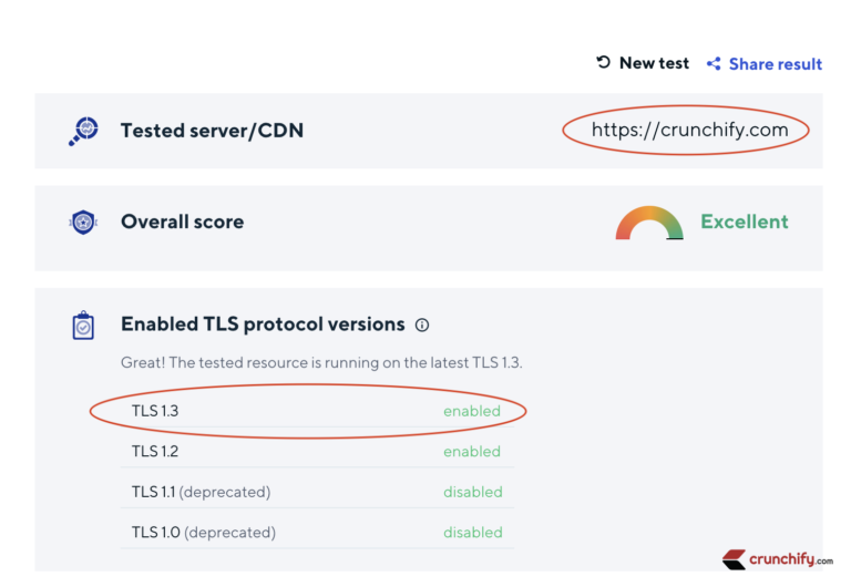Java SSLSocket with TLS1.3 and TLS_AES_128_GCM_SHA256 Cipher Example • Crunchify