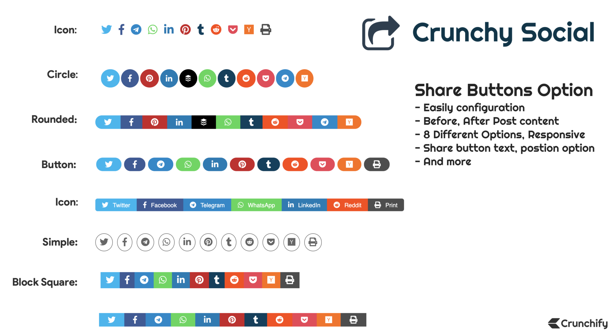 WordPress Plugins We Use on Crunchify: Favorite and must have Plugins ...