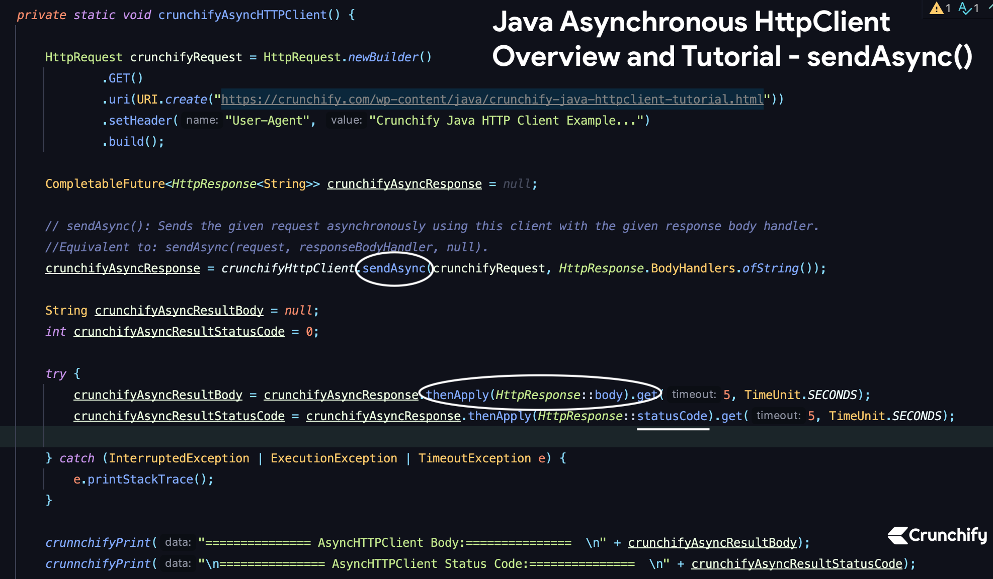 Java Asynchronous HttpClient Overview And Tutorial SendAsync