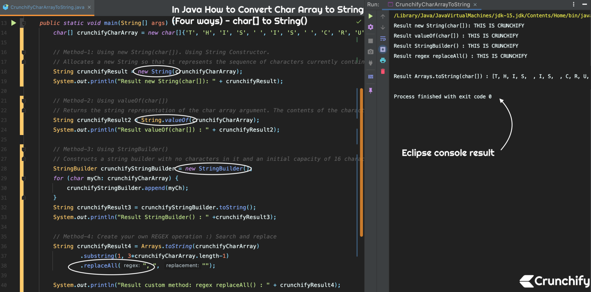 In Java How To Convert Char Array To String four Ways Char To