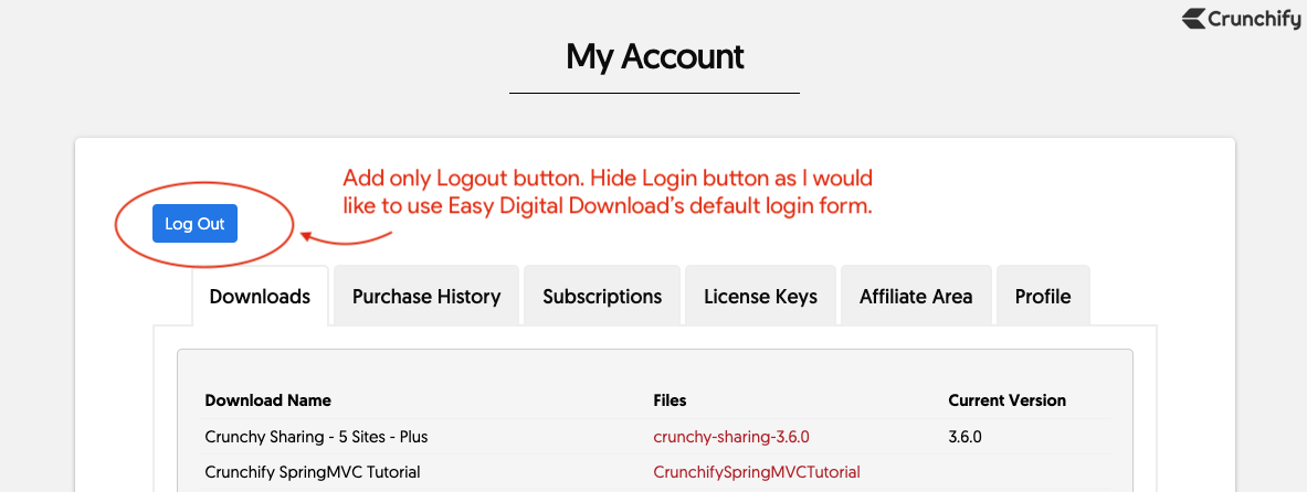 How To Add Login Logout Button And Header Menu To WordPress Without Any Plugin Crunchify