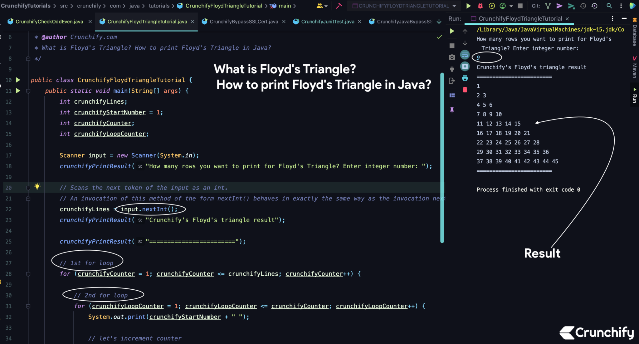 What Is Floyd s Triangle How To Print Floyd s Triangle In Java 