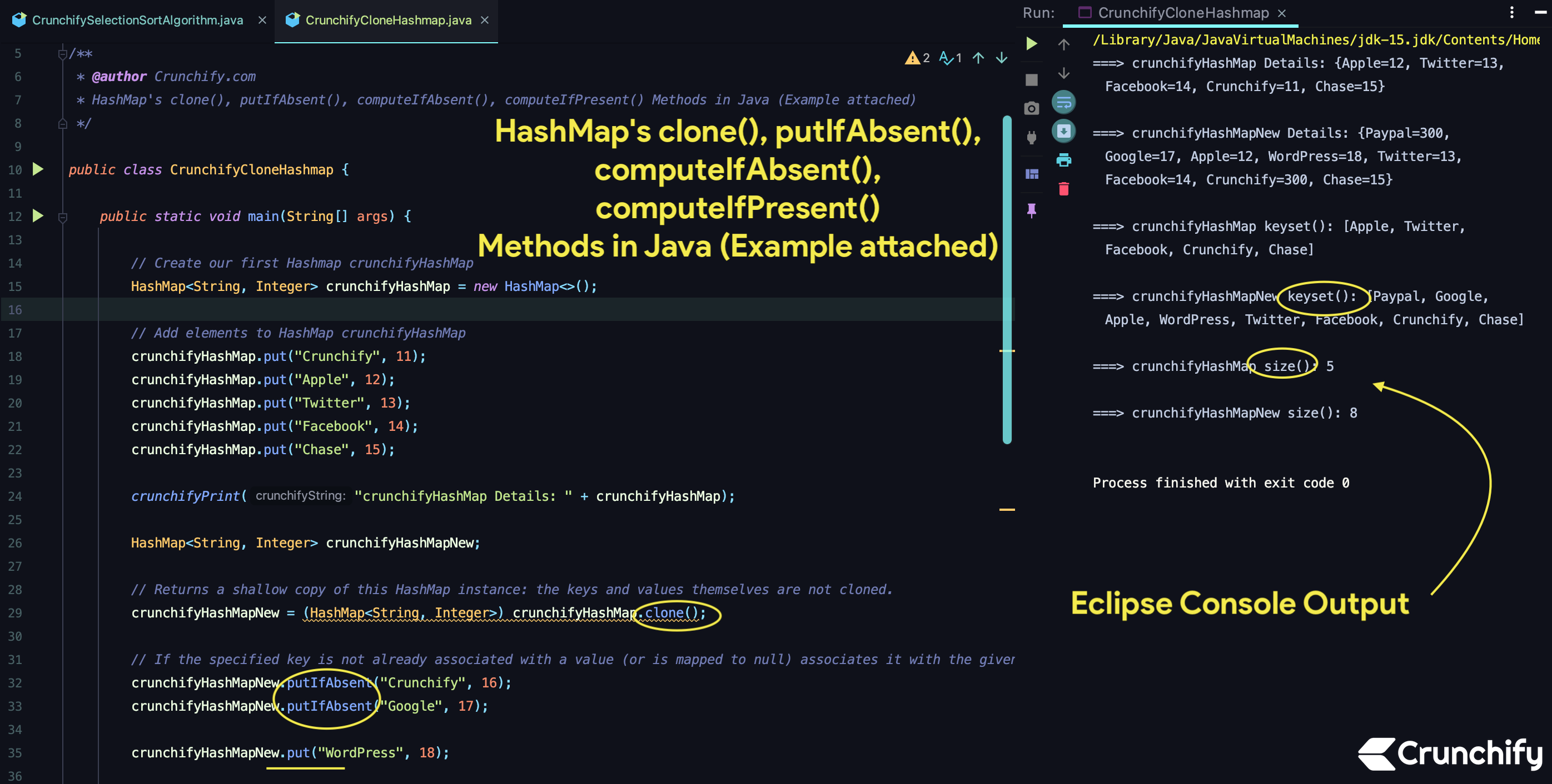 HashMap s Clone PutIfAbsent ComputeIfAbsent ComputeIfPresent