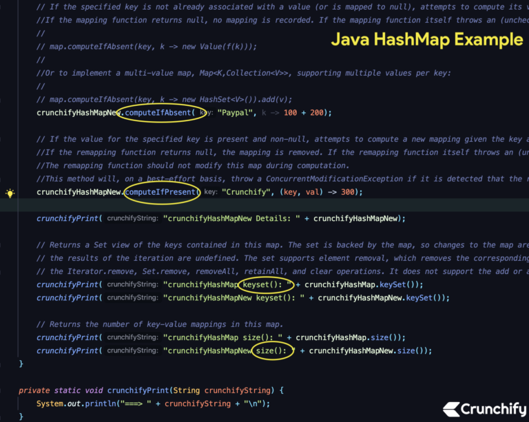 HashMap's clone(), putIfAbsent(), computeIfAbsent(), computeIfPresent() Methods in Java ...