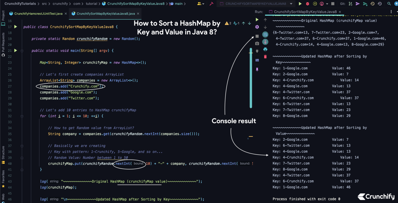 How To Sort A HashMap By Key And Value In Java 8 Complete Tutorial
