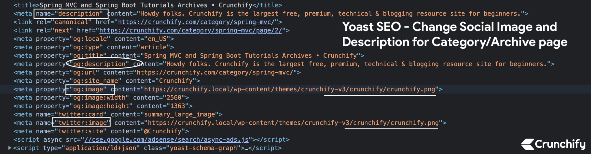 How to add custom Twitter & Facebook Social Share Image & Description for Archive page for Yoast ...
