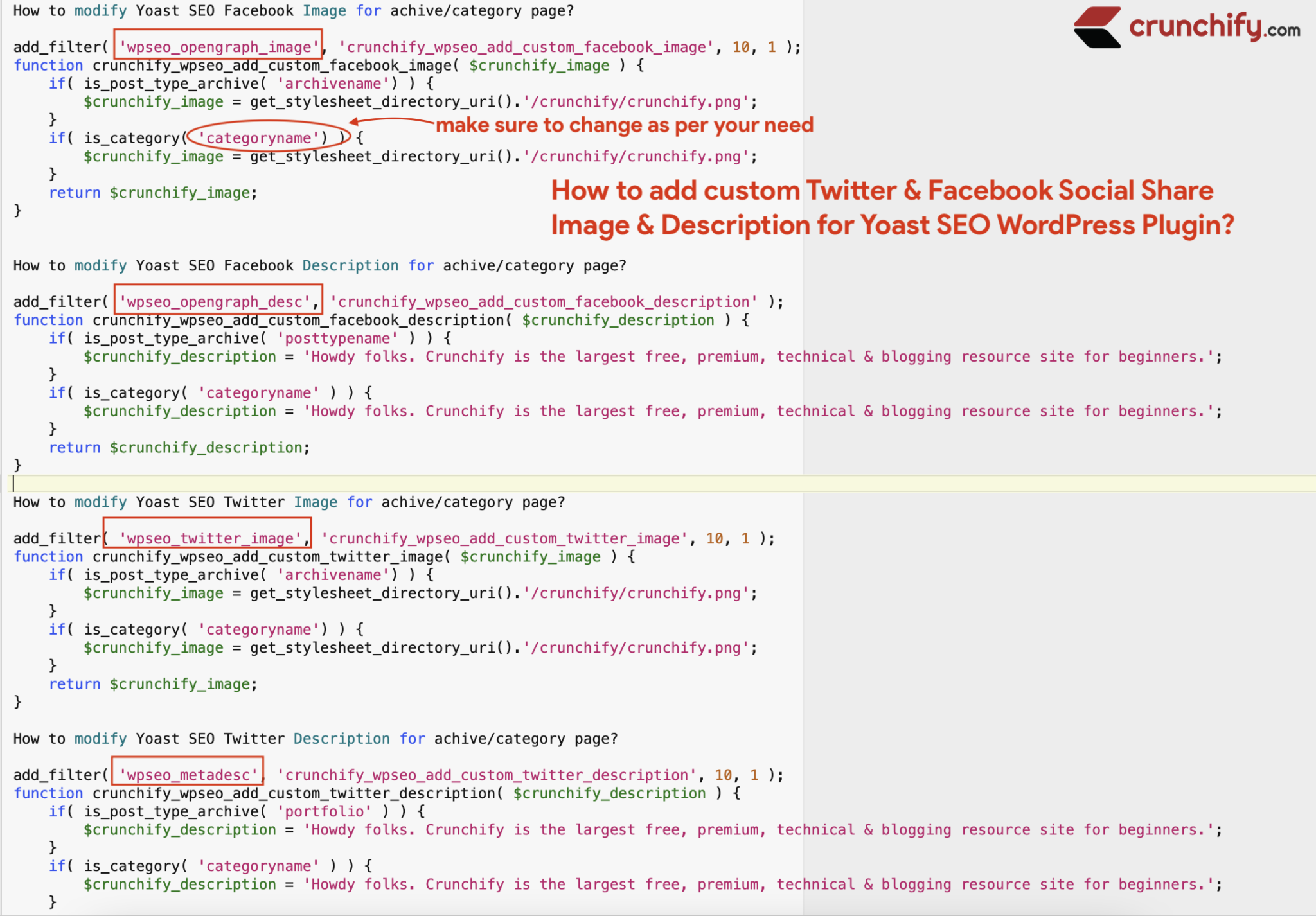 How to add custom Twitter & Facebook Social Share Image & Description for Archive page for Yoast ...